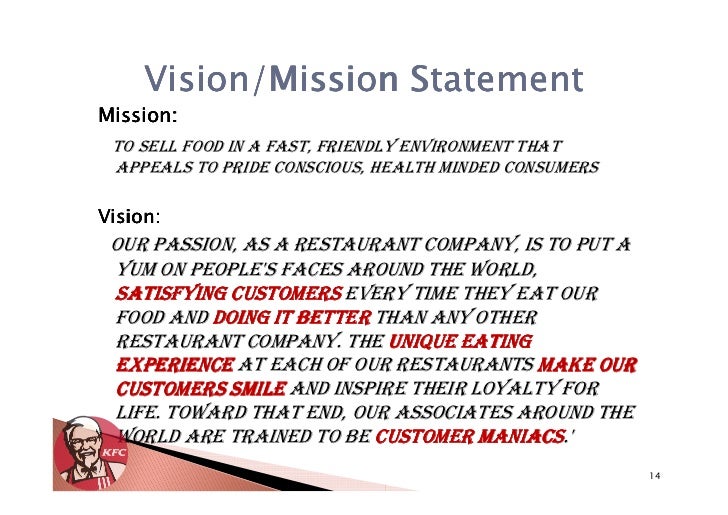 Kentucky Fried Chicken India Strategy Kentucky Fried Chicken India Strategy