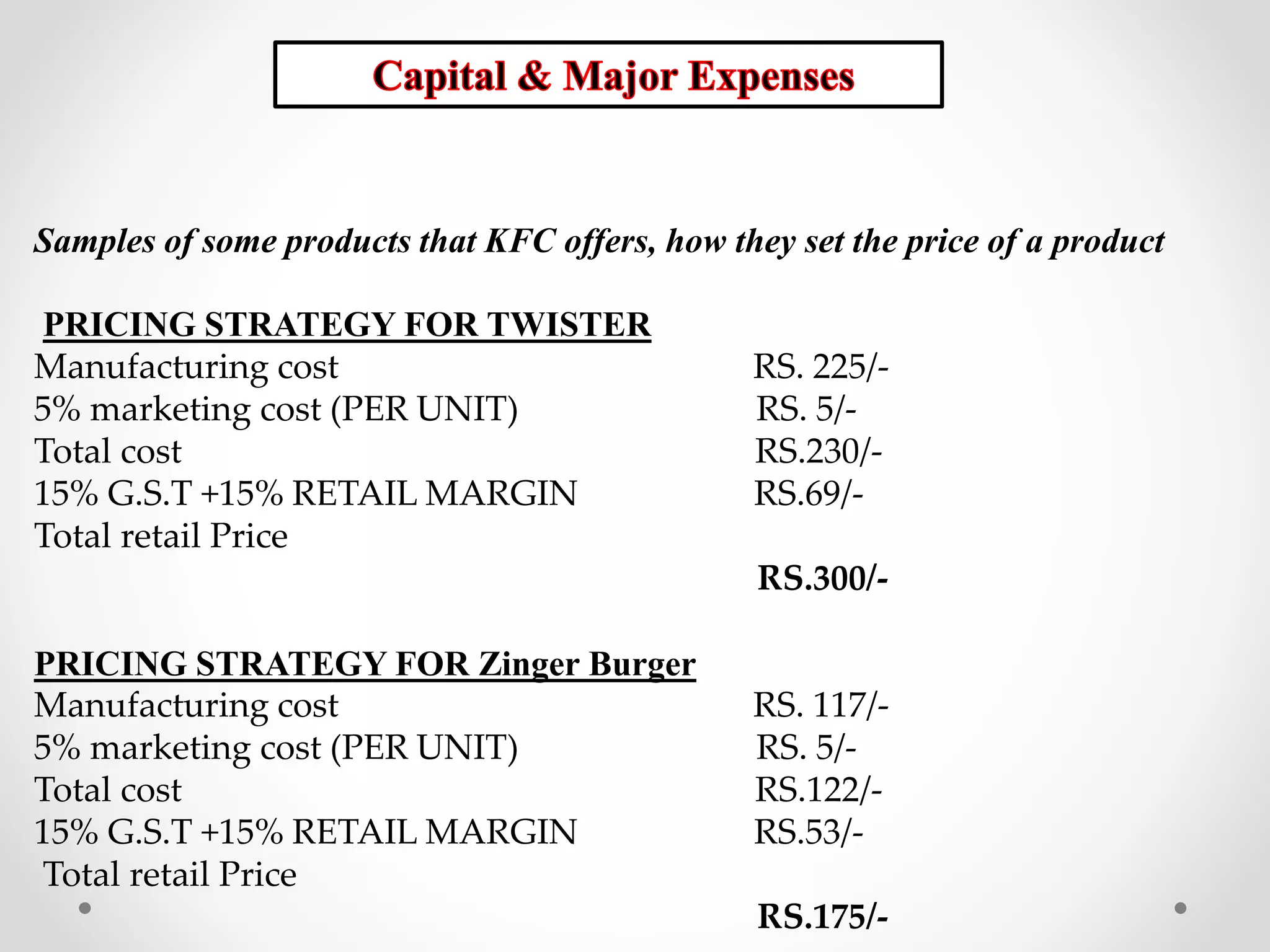 KFC of Pakistan Presentation | PPTX