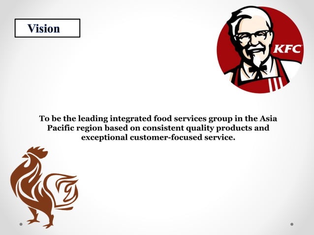 KFC of Pakistan Presentation | PPTX | Human Resources | Business