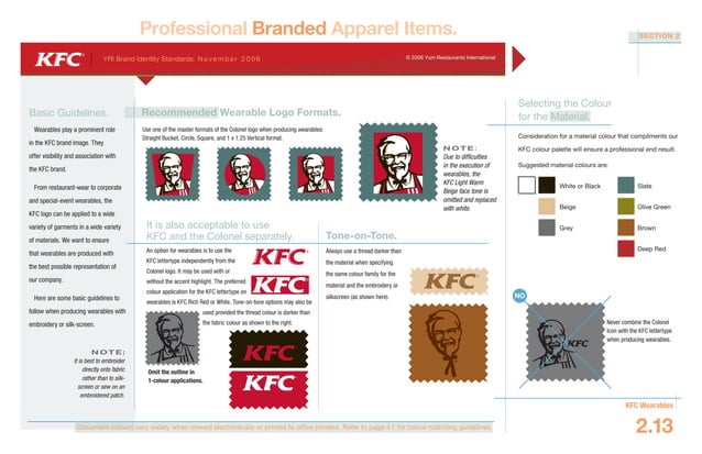 KFC Brand Standards Manual | PDF | Food & Drink