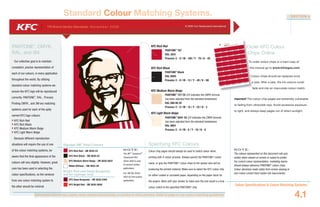 KFC Brand Standards Manual | PDF