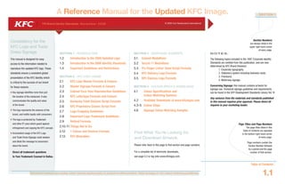 KFC Brand Standards Manual | PDF