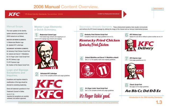 KFC Brand Standards Manual | PDF | Food & Drink