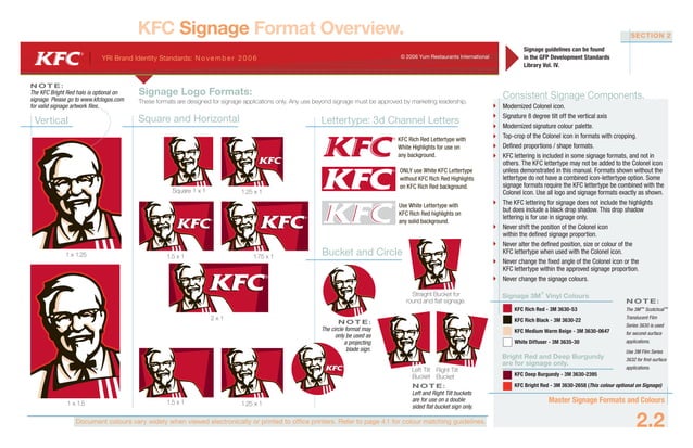 KFC Brand Standards Manual | PDF | Food & Drink