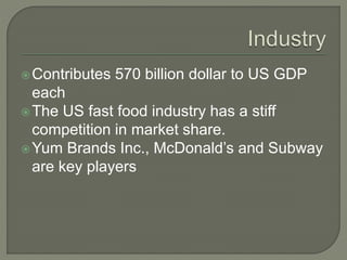 Kfc business and industry analysis | PPTX