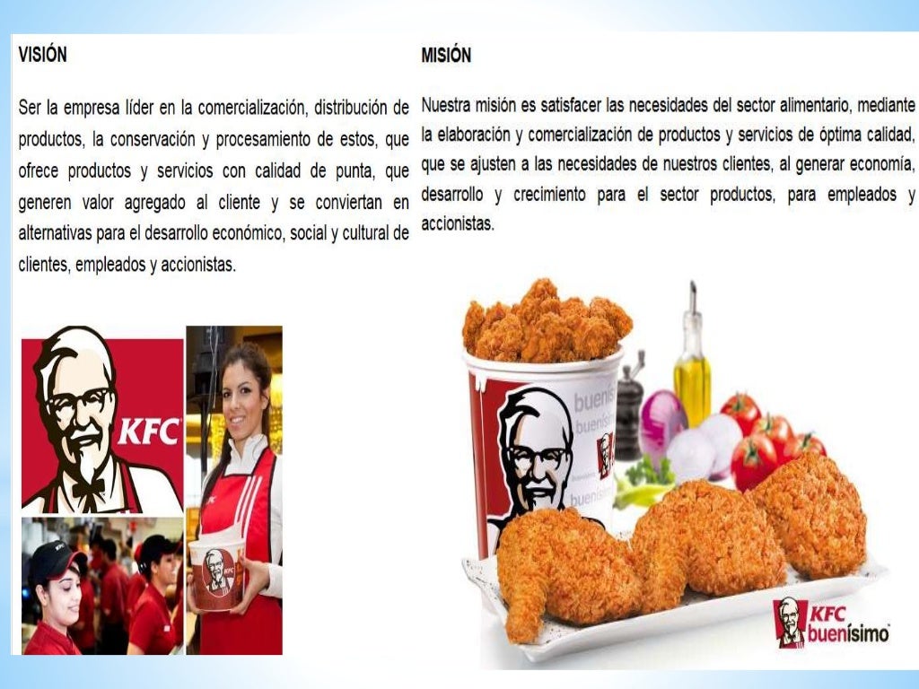 Kfc caso