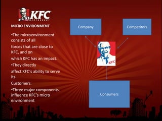 Kfc final | PPTX