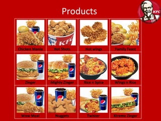 KFC Matrixes Analysis | PPT