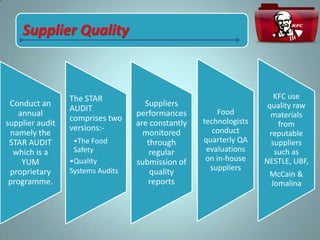 KFC | PPTX