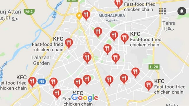 Marketing plan of KFC | PPT