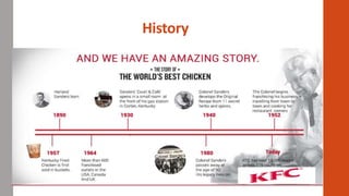 Marketing plan of KFC | PPTX