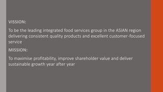 Marketing plan of KFC | PPTX