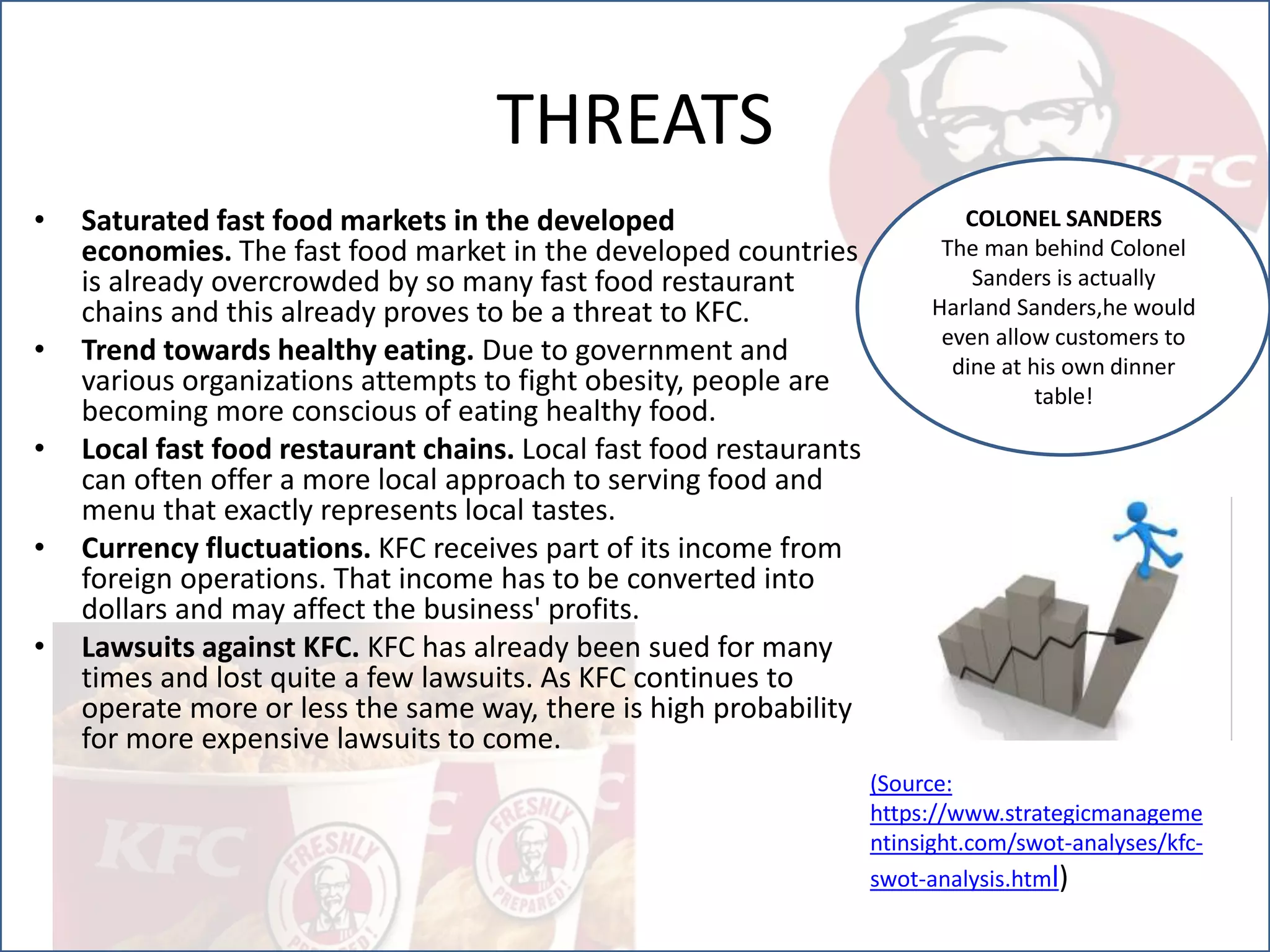 Kfc(group 6) | PPTX