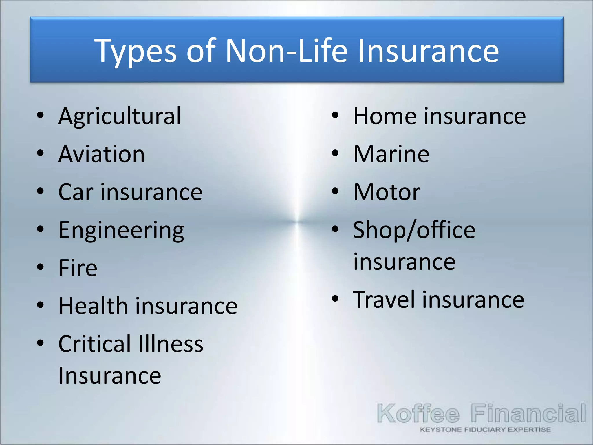 2. Insurance - Classification of Insurance | PPSX