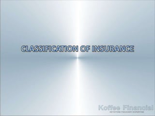 2. Insurance - Classification of Insurance | PPSX
