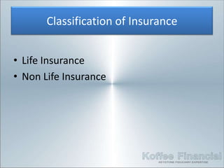 2. Insurance - Classification of Insurance | PPSX