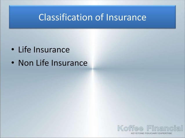 2. Insurance - Classification of Insurance | PPSX | Life Insurance ...