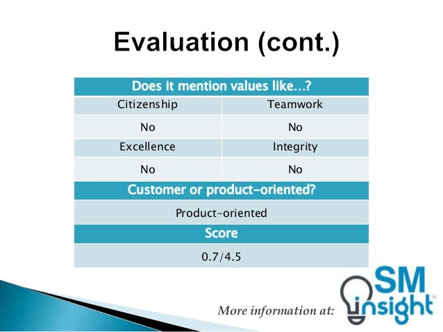 KFC mission statement