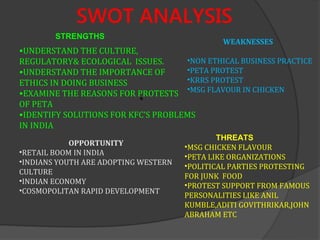 Kfc presentation | PPT | Food Industry | Industries