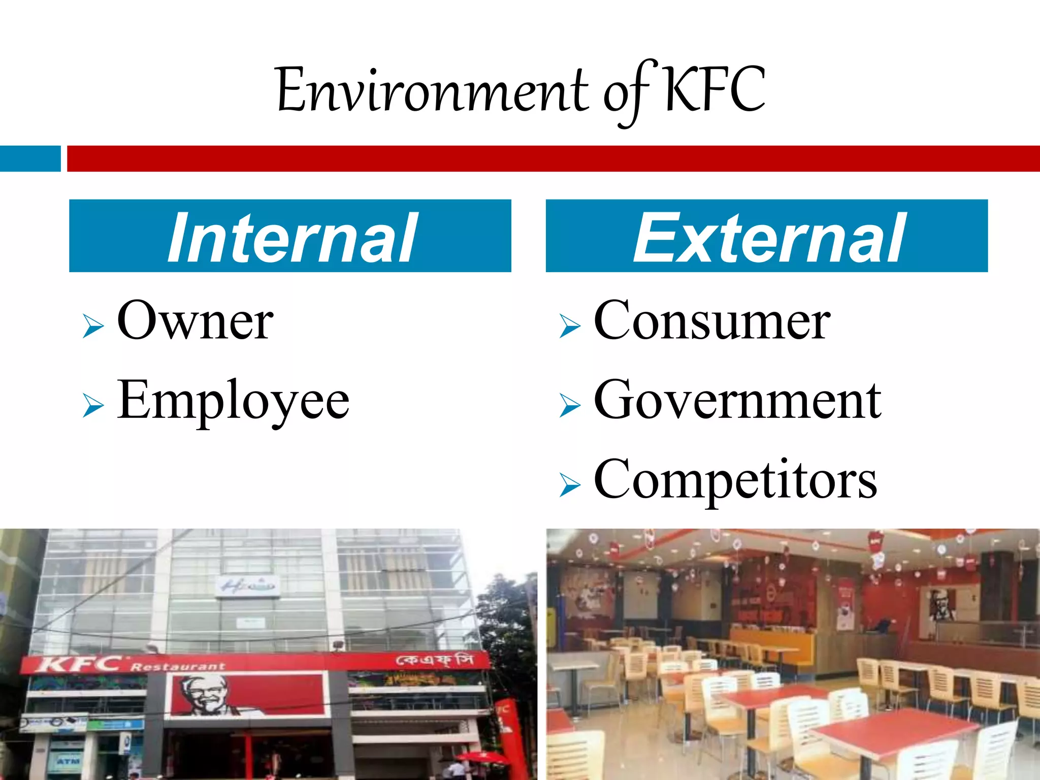 KFC in Bangladesh | PPTX