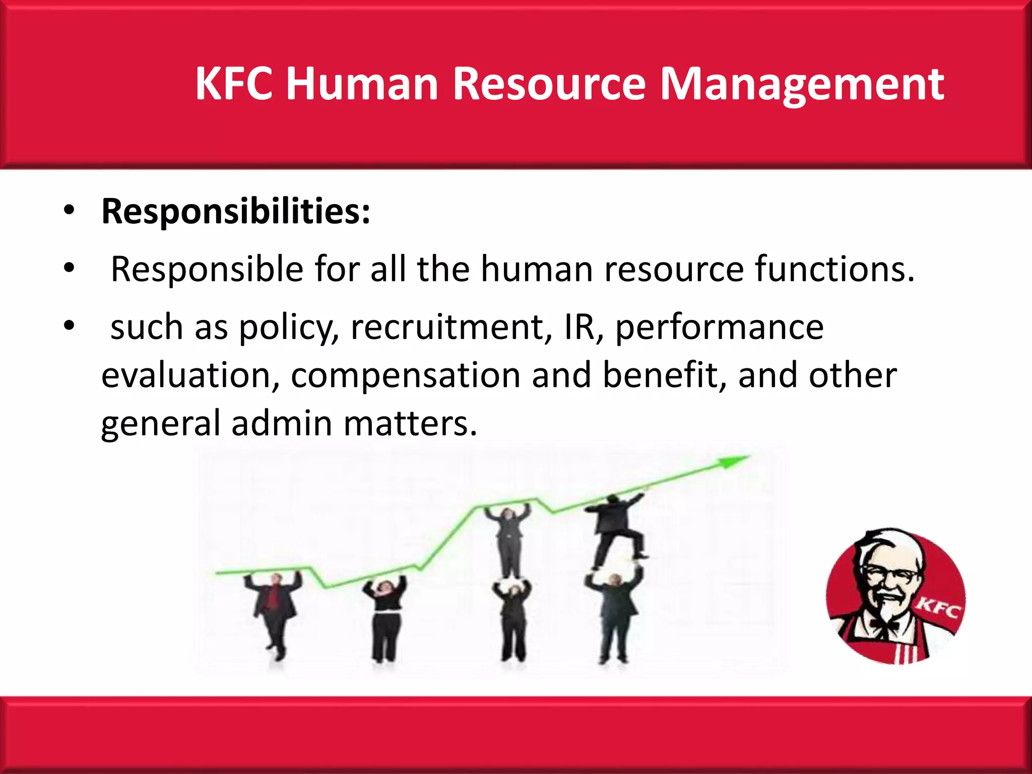 Presentation KFC | PPTX