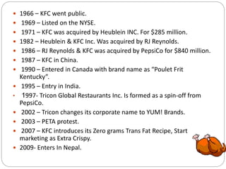 Kfc presentation1 | PPTX
