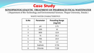Sonophotocatalytic Degradation of Waste Water | PPTX
