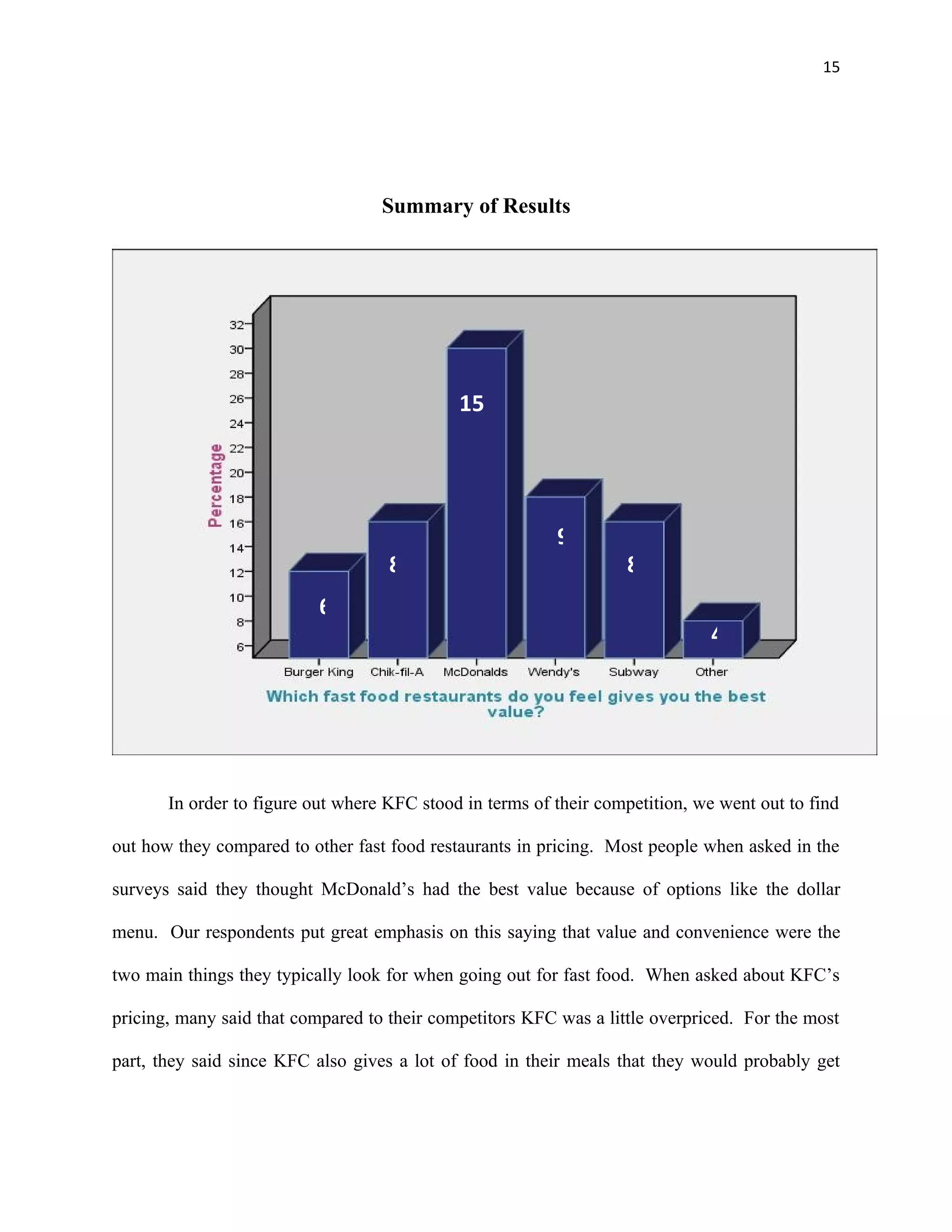 Kfc Research Analysis | DOC