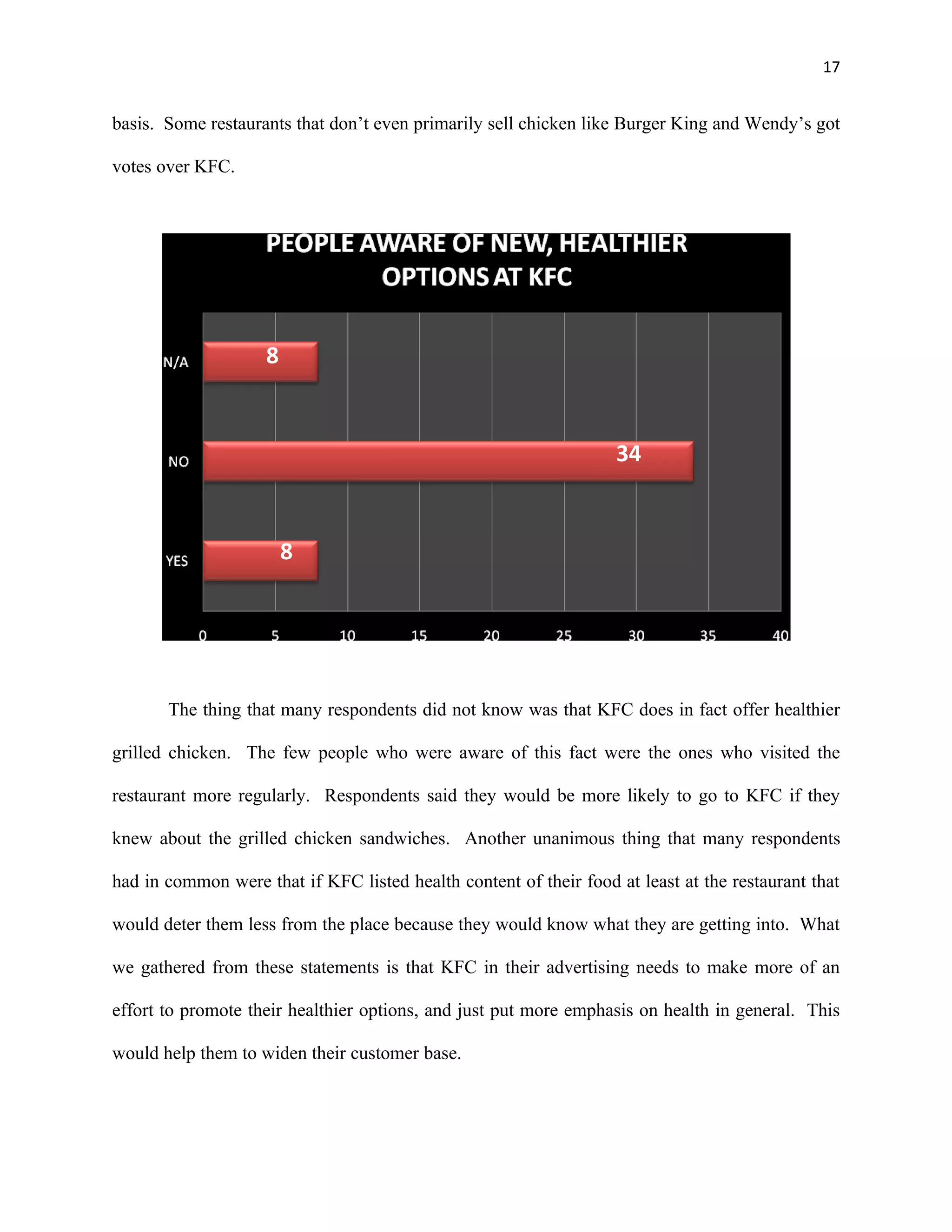 Kfc Research Analysis | DOC