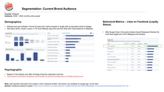 KFC segmentation | PPT