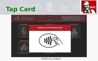 KFC Self Service Terminal | PDF