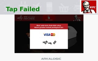 KFC Self Service Terminal | PDF