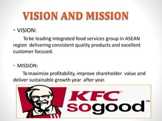 Kfc Point | PPT