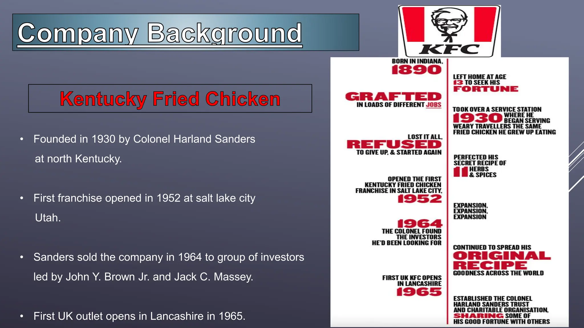 KFC uk PPT (2).pptx