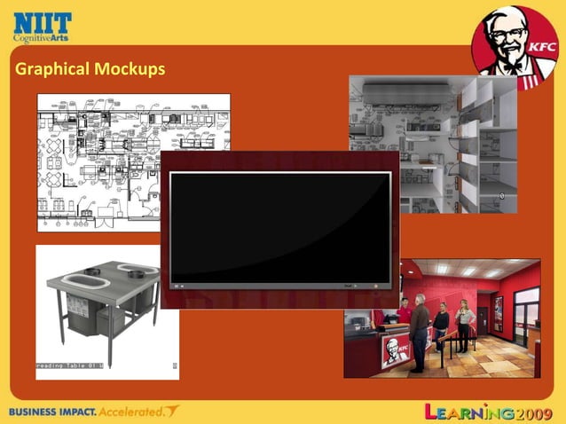 Kfc virtual worlds_masie_v1 | PPT