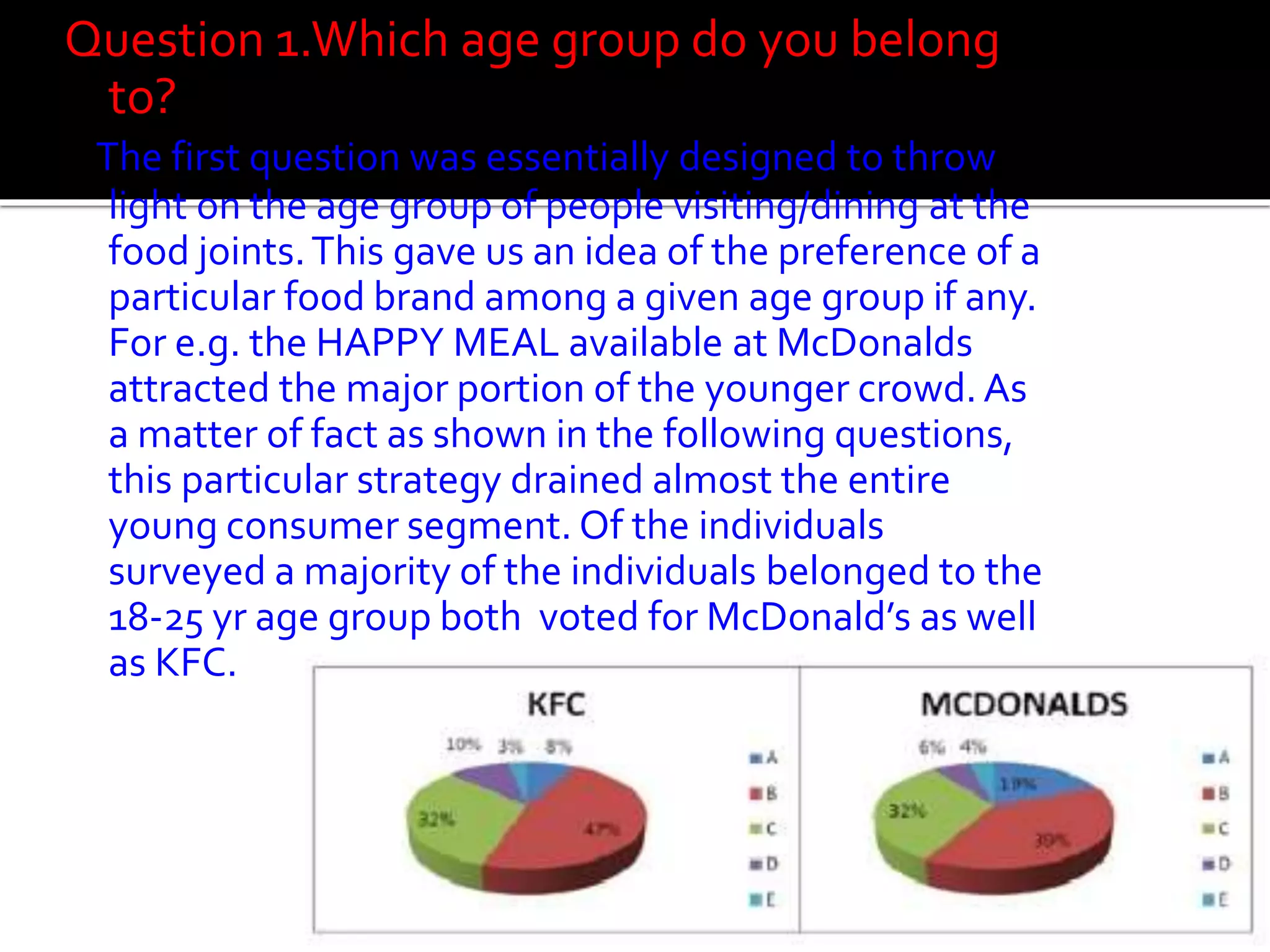 Kfc vs. mcdonalds | PPTX