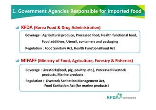 KFDA Policy on Food Safety Control for Imported Foods_2012 | PDF