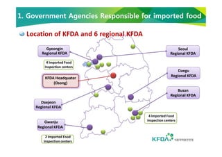 KFDA Policy on Food Safety Control for Imported Foods_2012 | PDF