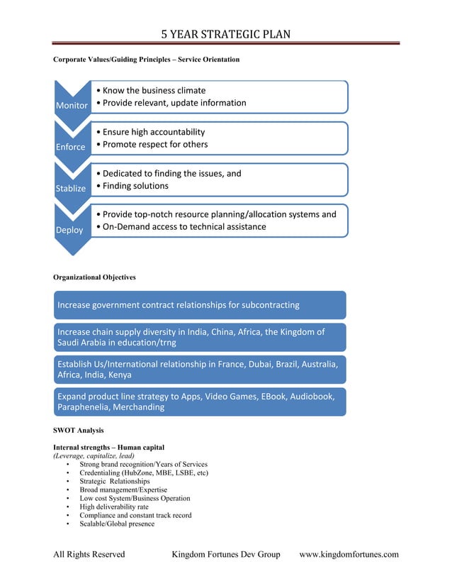 KFDG Strategic Plan | PDF | Business Administration | Business