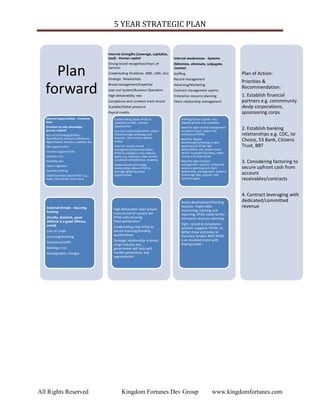 KFDG Strategic Plan | PDF