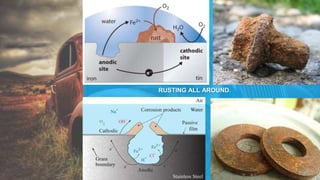 Project on effect of metal coupling on rusting of iron | PPTX