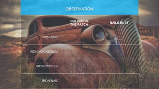 Project on effect of metal coupling on rusting of iron | PPTX