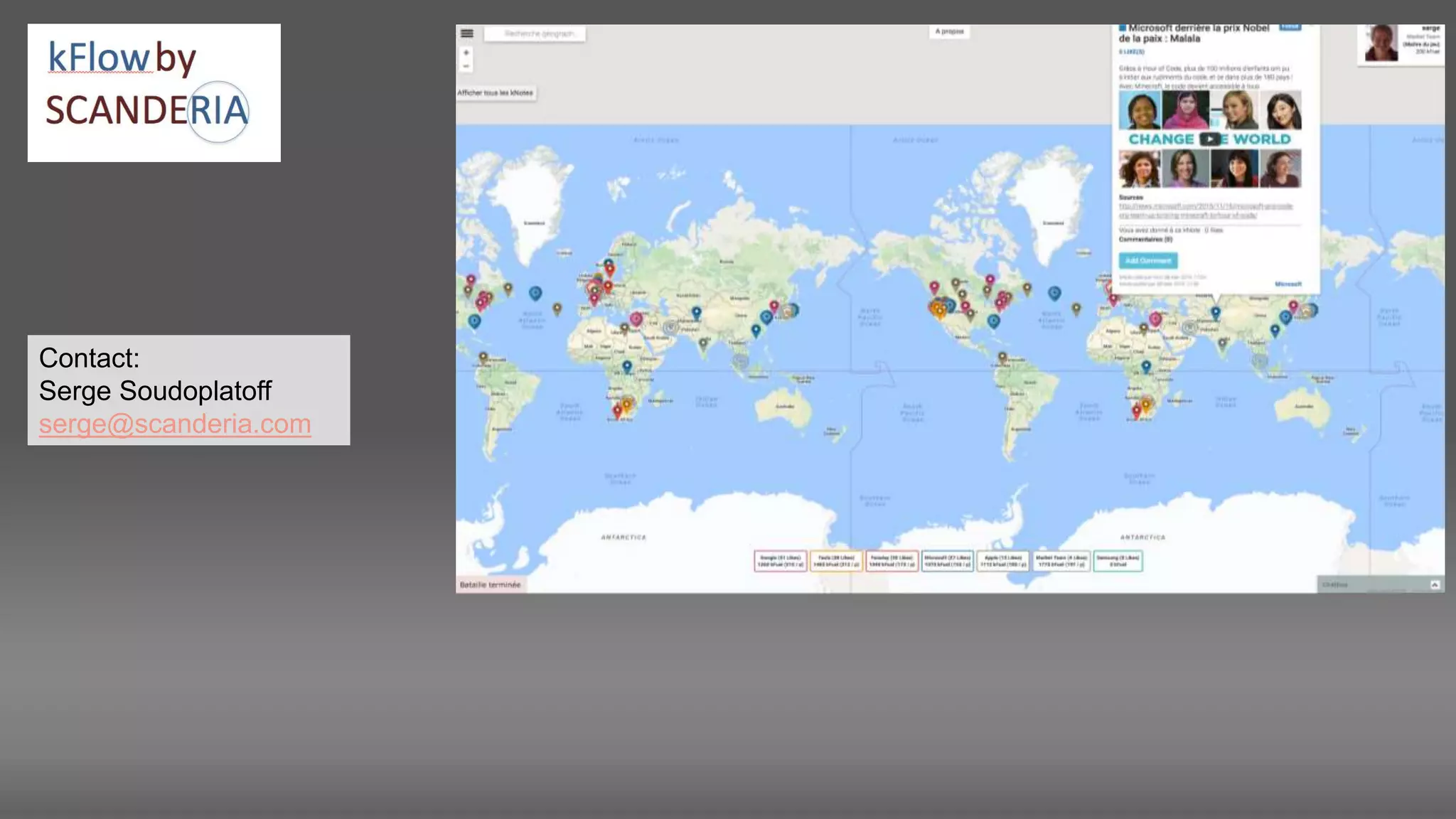 kFlow presentation | PPT