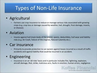 4. Insurance - Non-Life Insurance | PPSX