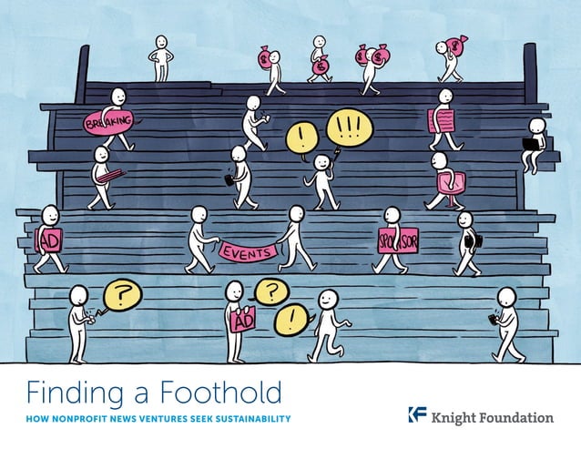 Knigth Foundation - Finding a Foothold | PPT