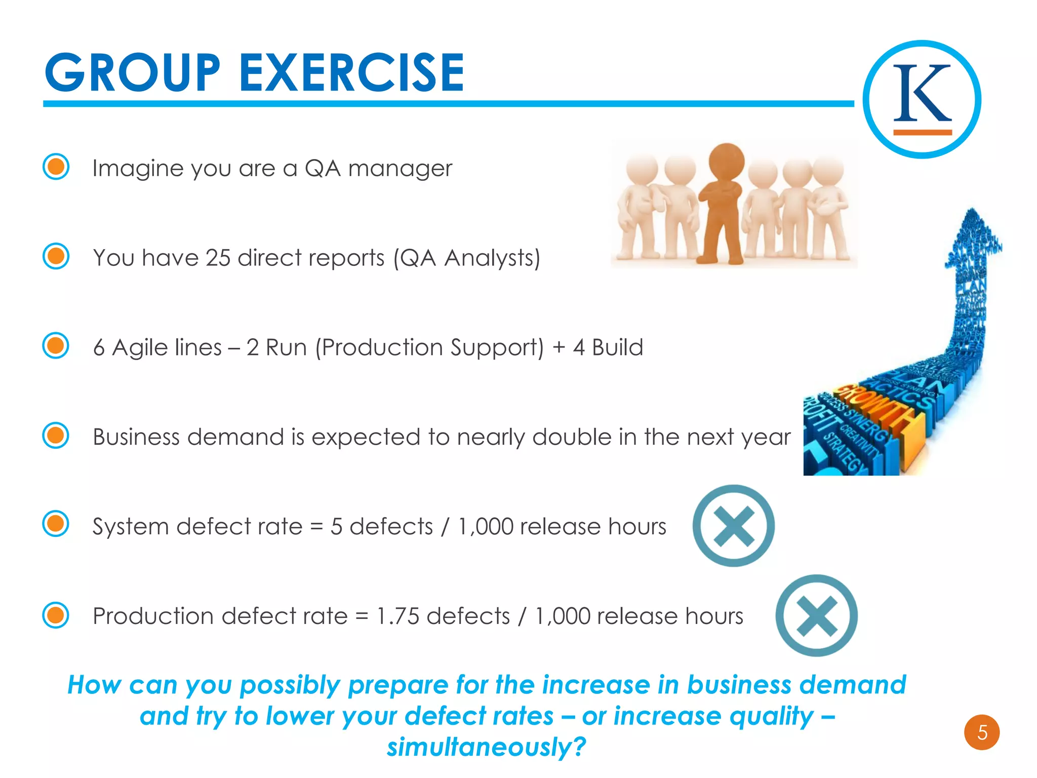 Behavior Driven Development—A Guide to Agile Practices by Josh Eastman ...