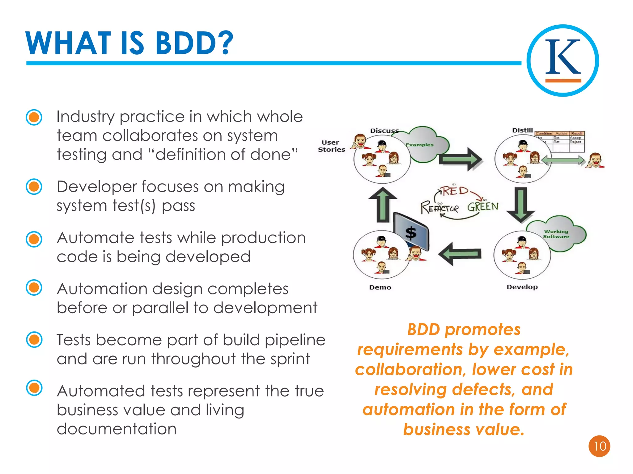 Behavior Driven Development—A Guide to Agile Practices by Josh Eastman ...
