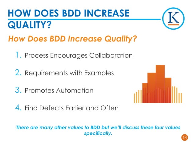 Behavior Driven Development—A Guide to Agile Practices by Josh Eastman ...