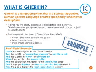 Behavior Driven Development—A Guide to Agile Practices by Josh Eastman ...