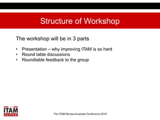 Australia Conference 2018_Making ITAM Stick – a blue print for ...